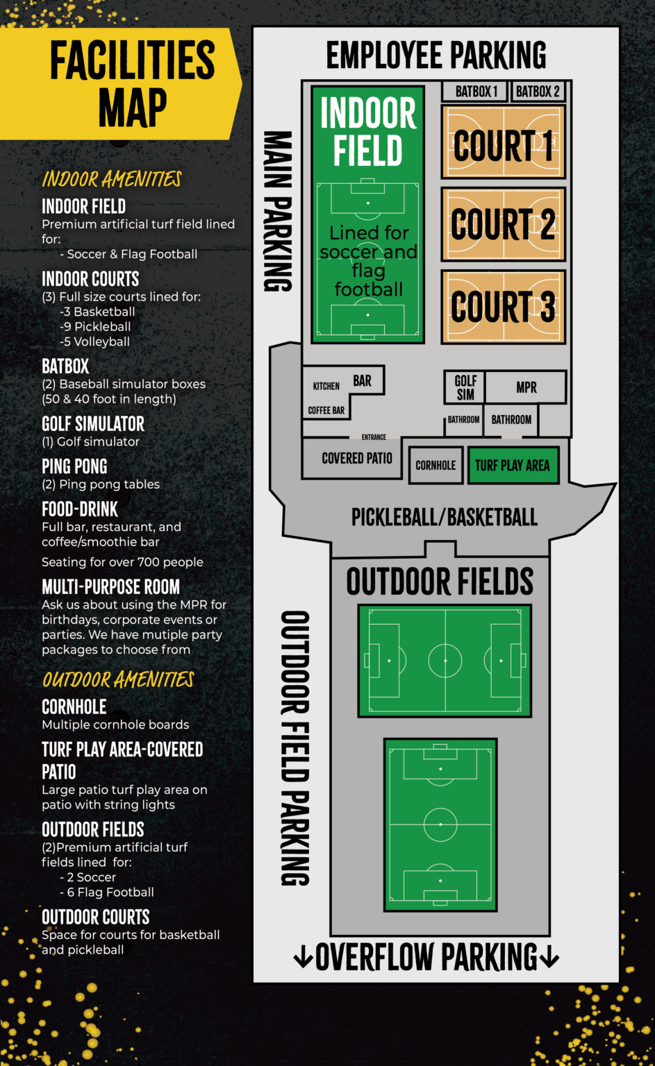 About - Community Fieldhouse